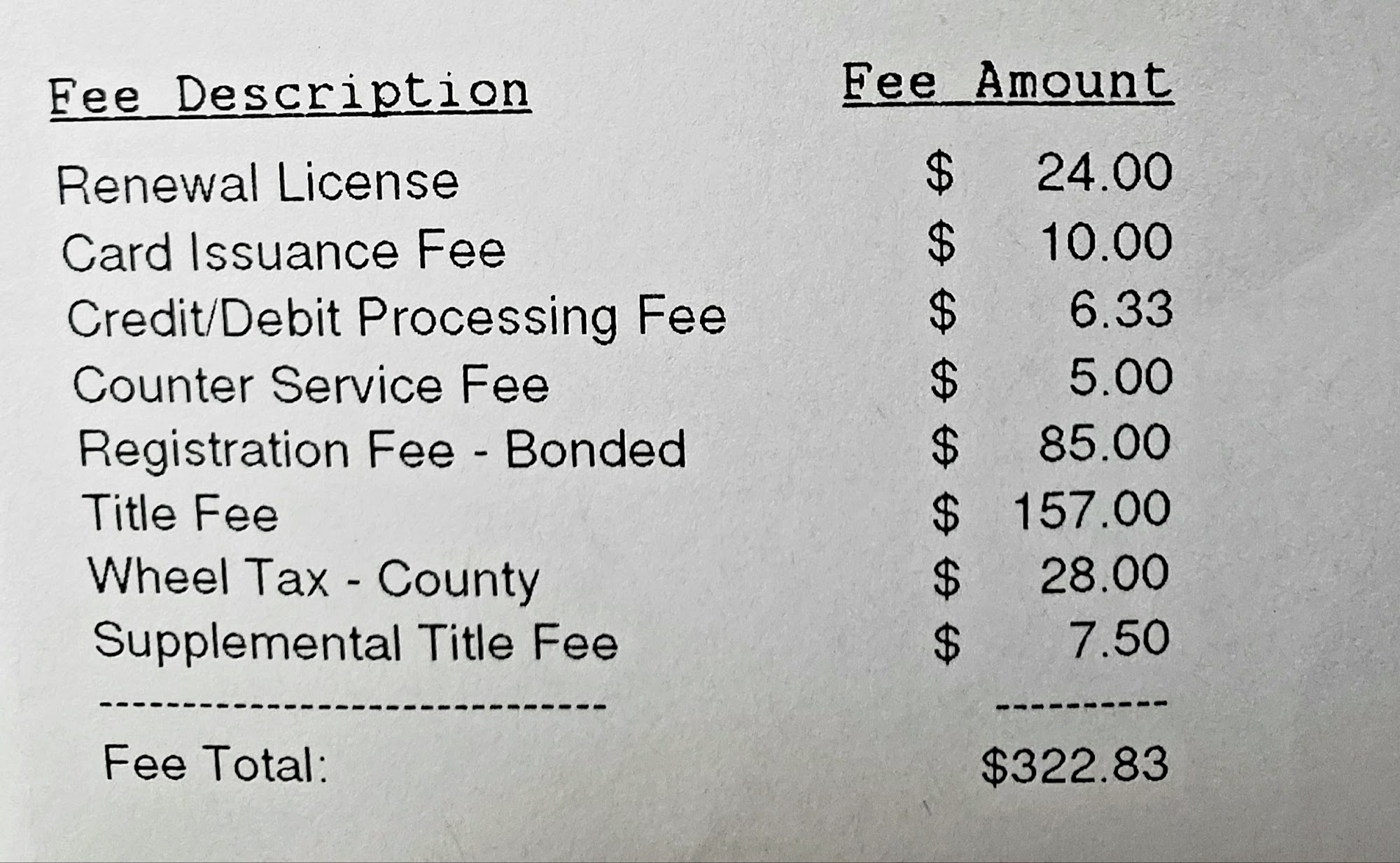 MADISON EAST DMV - 2001 Bartillon Dr, Madison WI - Hours, Directions ...
